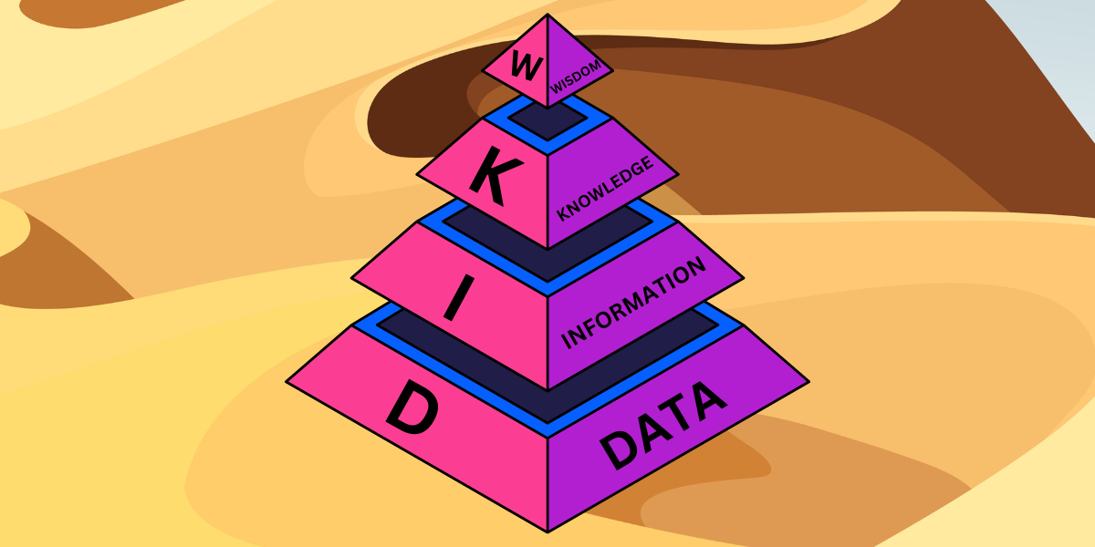 Everything You Need To Know About The DIKW Pyramid - Imaginaire